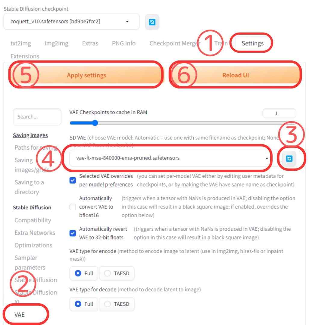 VAEでStable Diffusionを強化！鮮やかな画像生成方法を徹底解説 | ユニコブログ